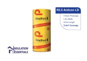 Anticon 110mm R2.5 - Insulation Essentials