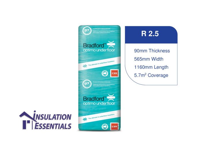 Bradford Optimo R2.5 Underfloor Insulation 415mm wide - Insulation ...