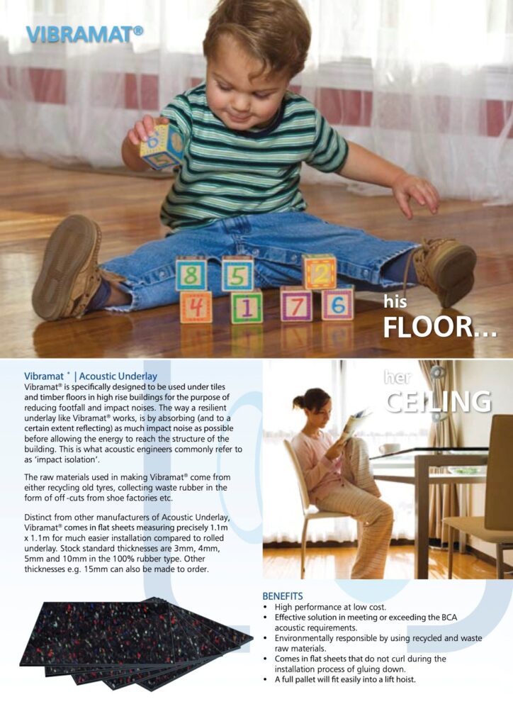 Vibramat Underlay 5mm - Insulation Essentials